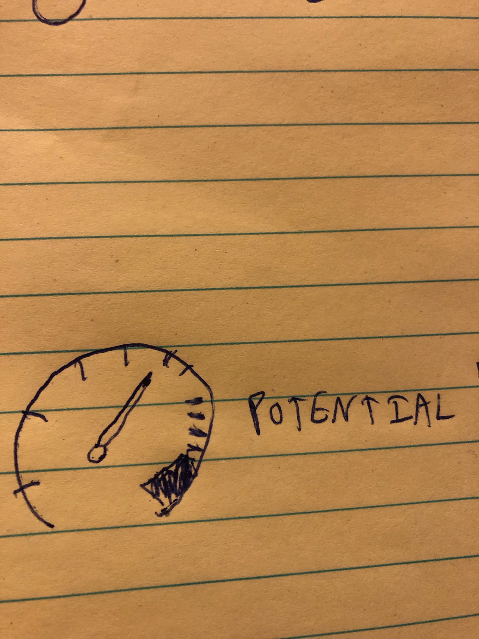 In Critique of Potential – Home Page